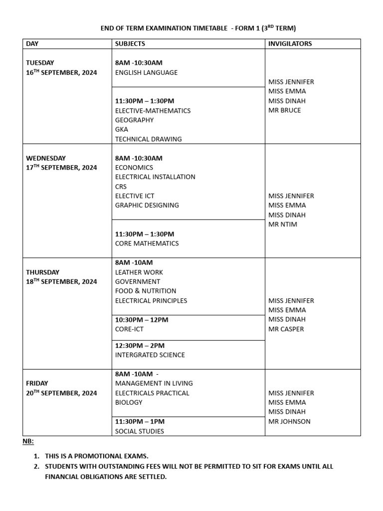 Electrical Engineering Questions Pdf