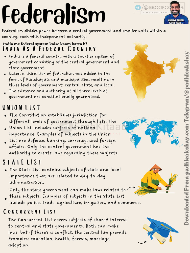Federalism | PDF