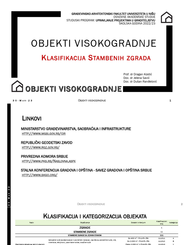 OBJEKTI VISOKOGRADNJE - Pravilnik Za Projektovanje Stambenih Zgrada | PDF