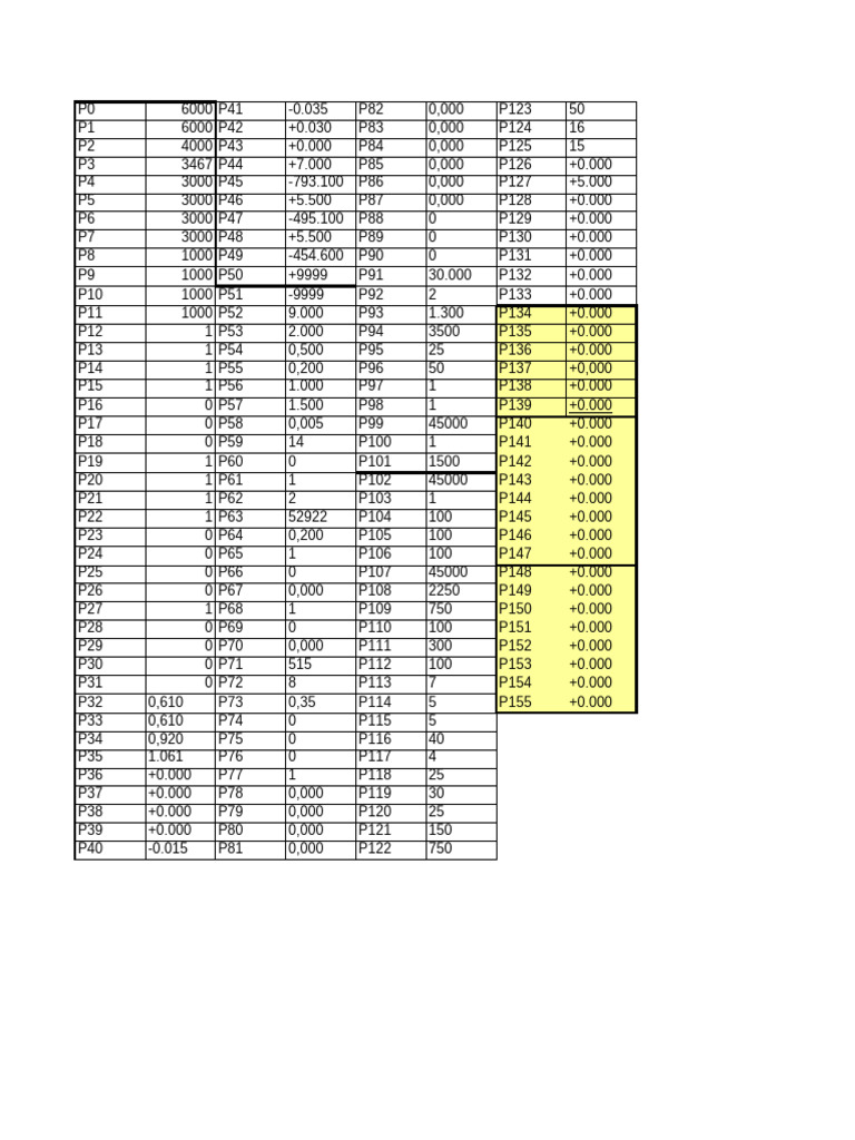 Parametri Mikron | PDF