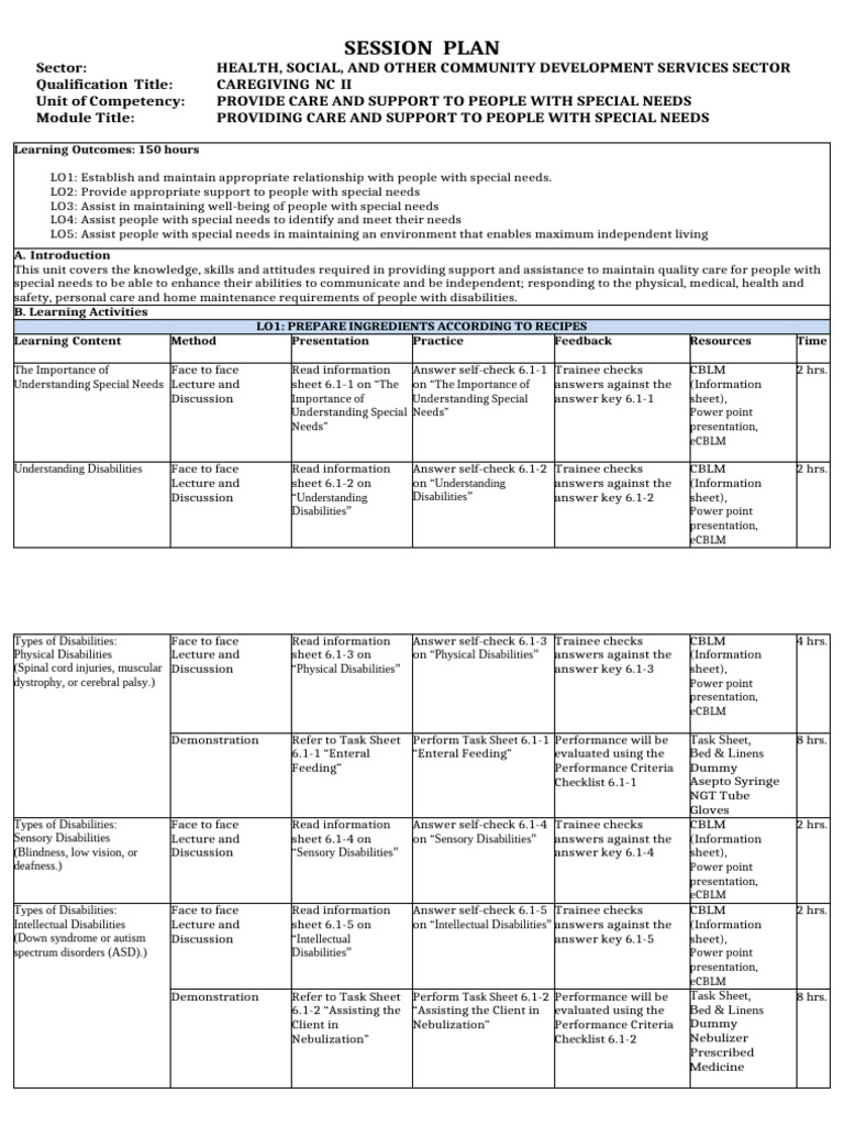 Core Uc6 Session Plan CG Ncii | PDF