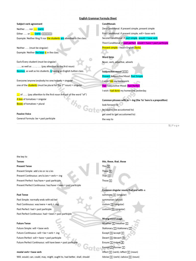 English Grammar Formula Sheet | PDF
