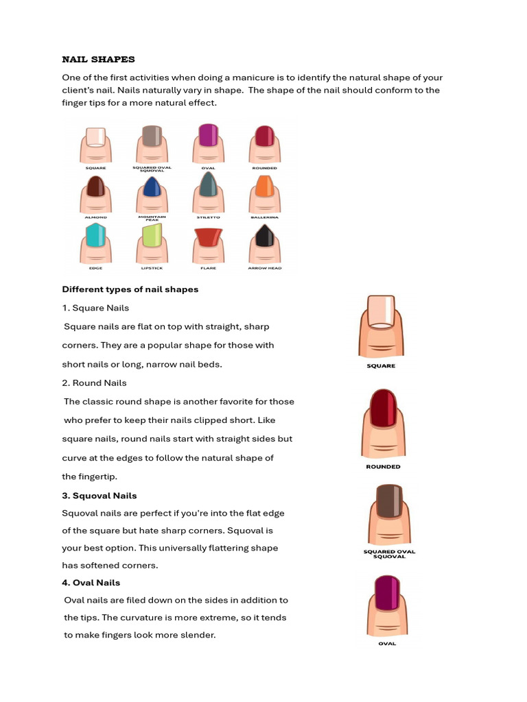 Nail Shapes | PDF