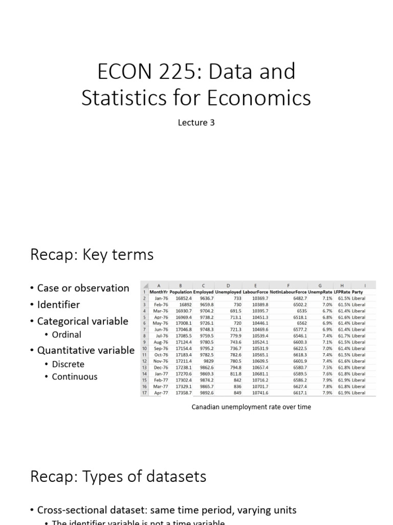 ECON 225 Fall2024 Lecture3 | PDF