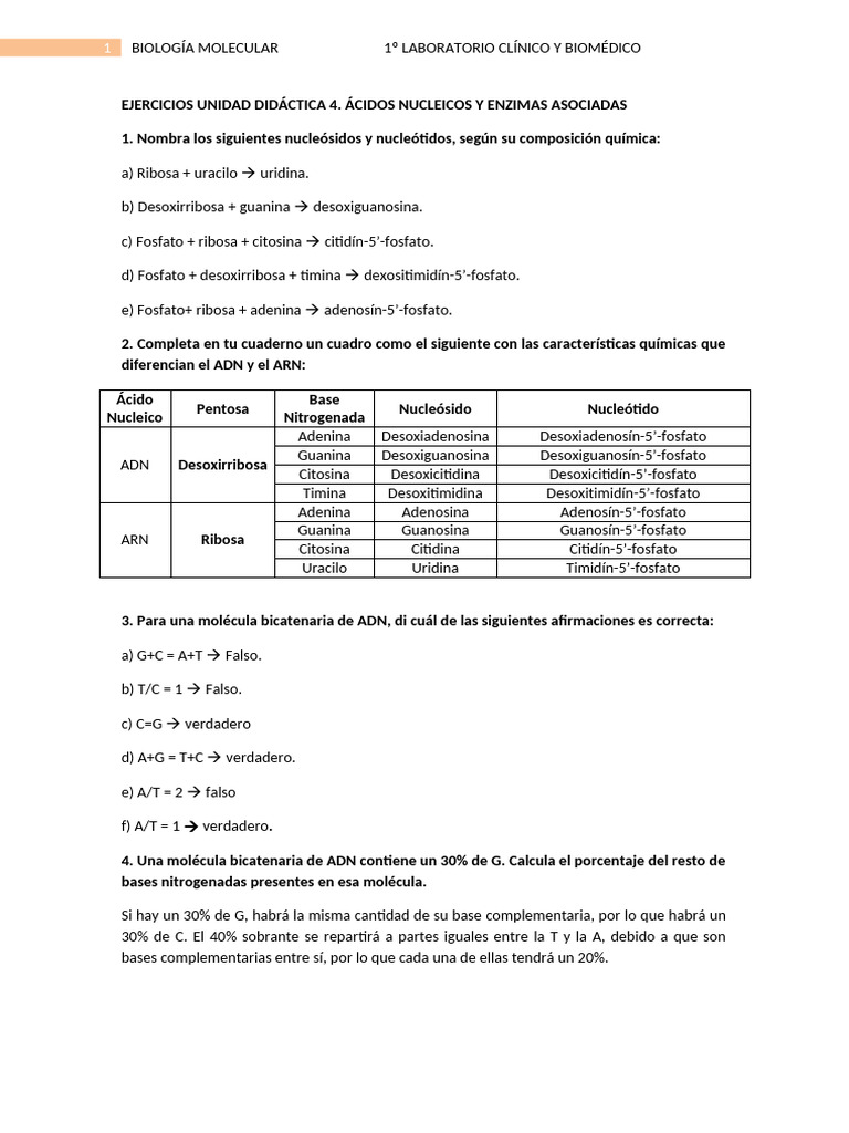 Actividades Desarrollo Ud4 | PDF