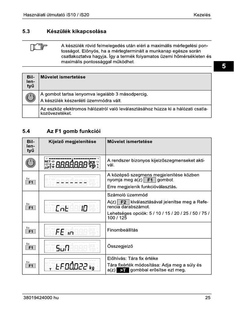 iS10-iS20 BD Hu | PDF