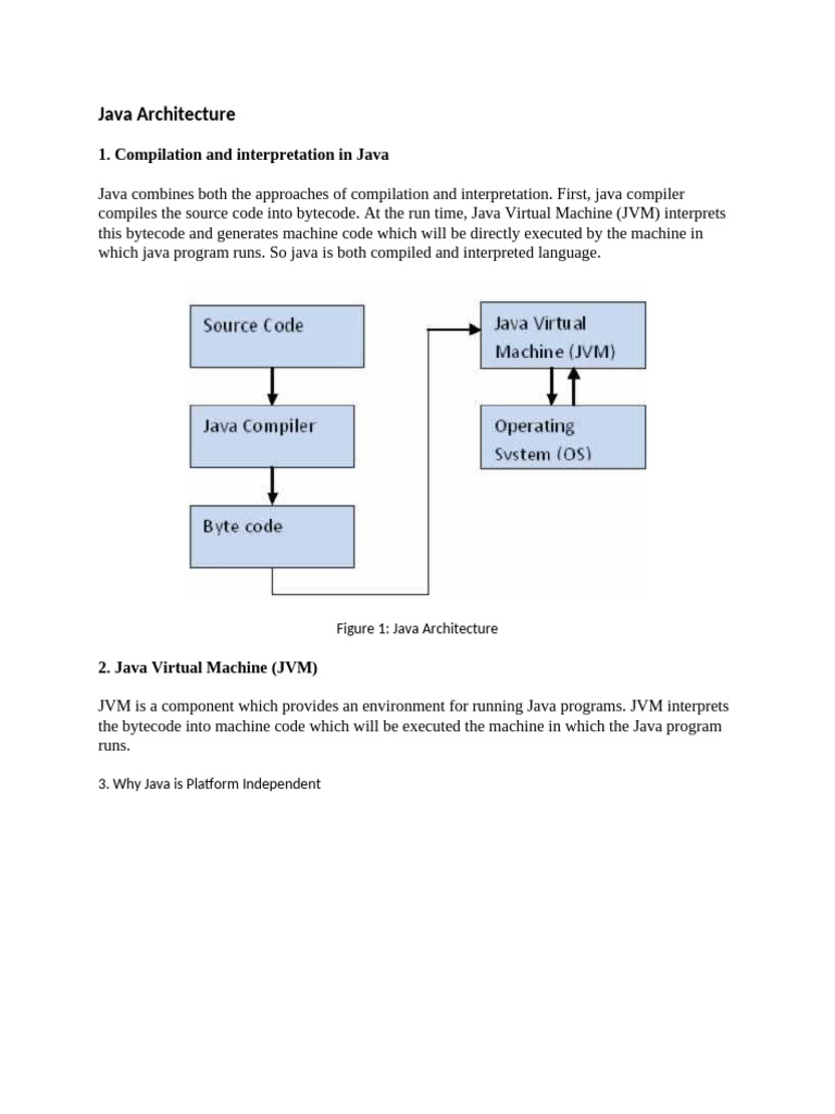 02-Java Architecture | PDF