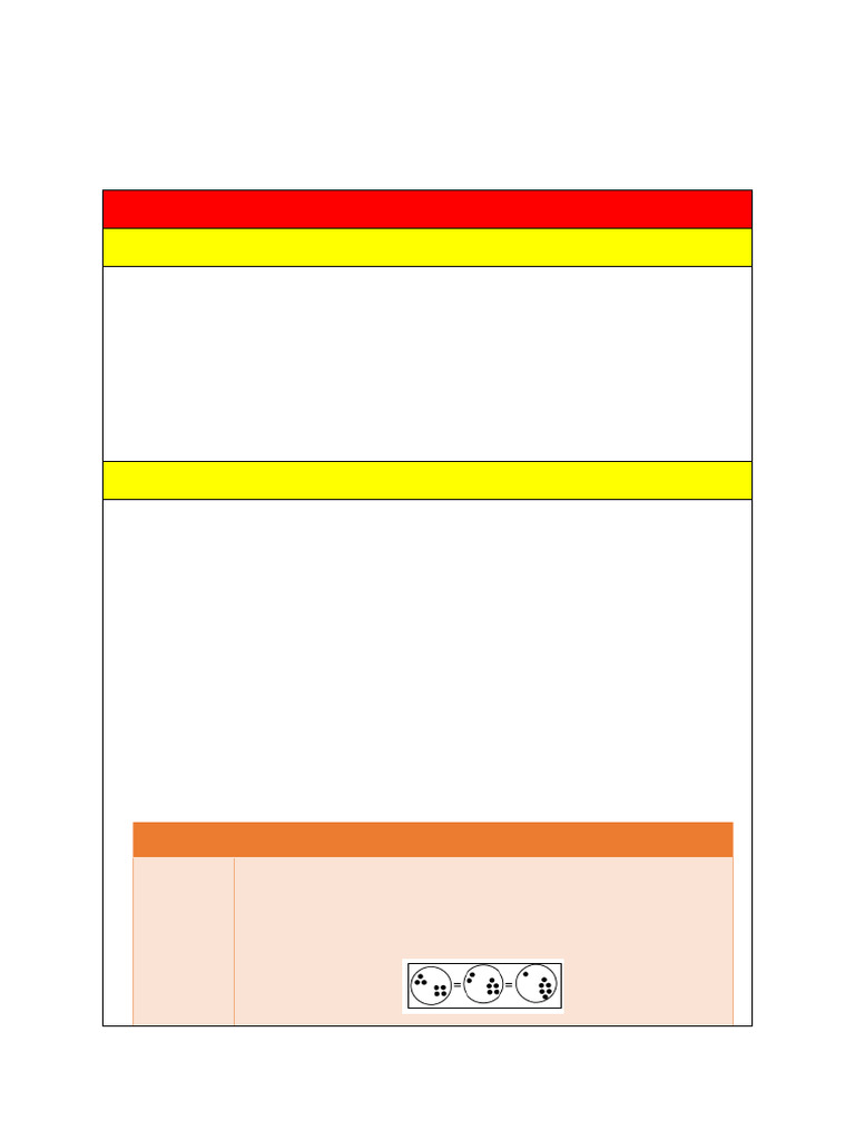 Modul Bu Anita 2 | PDF