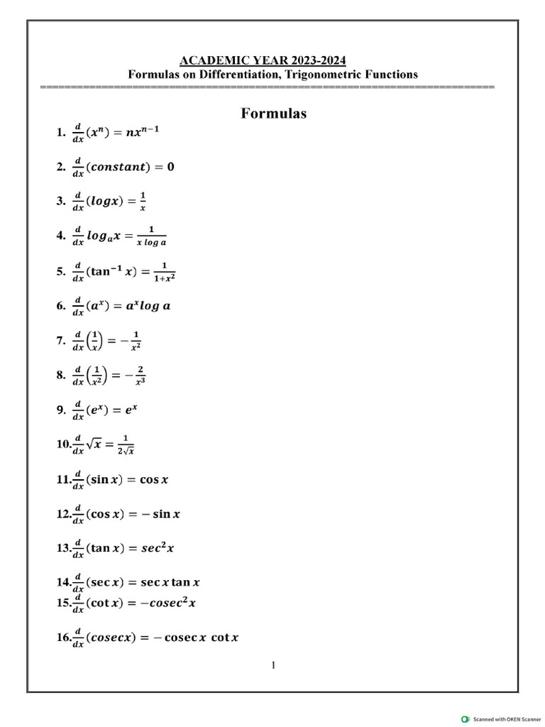 Formulas on Trigonometry and Derivatives Class 11 | PDF