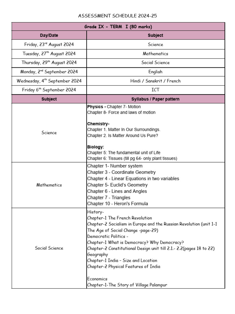 Grade 9 - Assessment Schedule For Term I | PDF | Geometry | Foreign ...