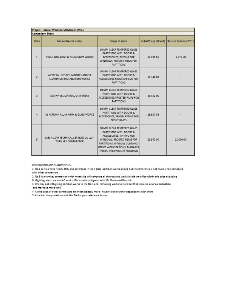 Comparison Sheet | PDF