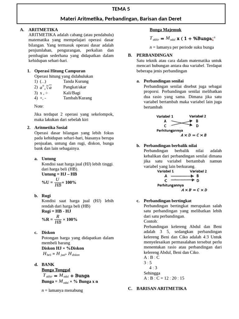 Tema 5 Materi Aritmetika, Perbandingan, Barisan Dan Deret | PDF