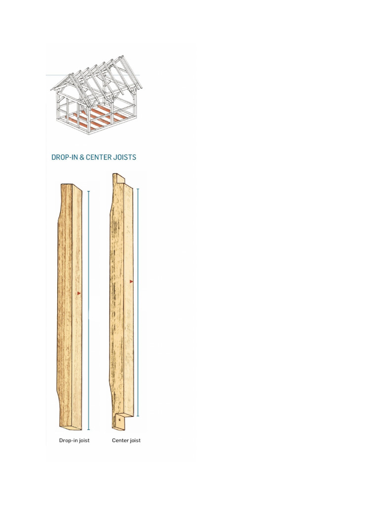 Drop in and Center Joist | PDF