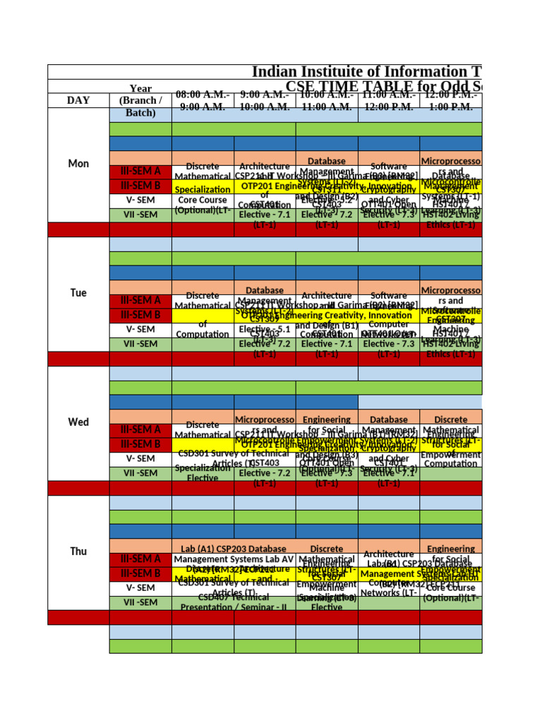 Time Table CSE Odd Semester 2024-25 | PDF