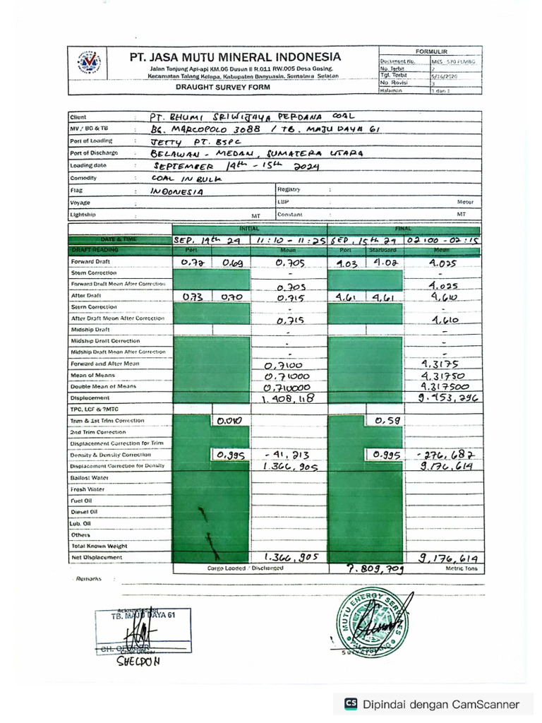 BSPC - BG - Marcopolo 3088 - TB - Maju Daya 61 | PDF