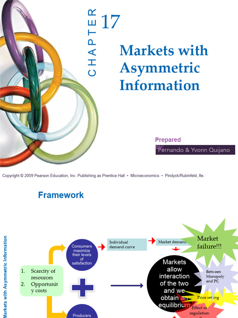 Lectures 21 and 22 | PDF