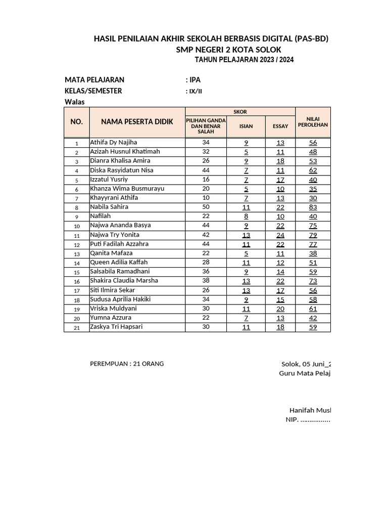 Blangko Nilai Pas Kls 9 | PDF