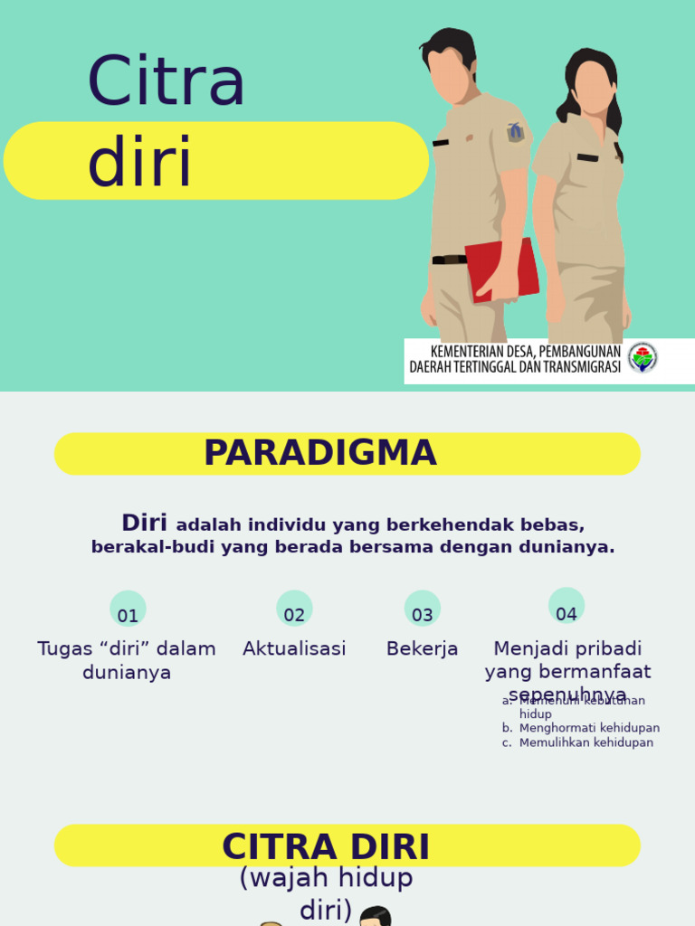 PB 1. Citra Diri | PDF
