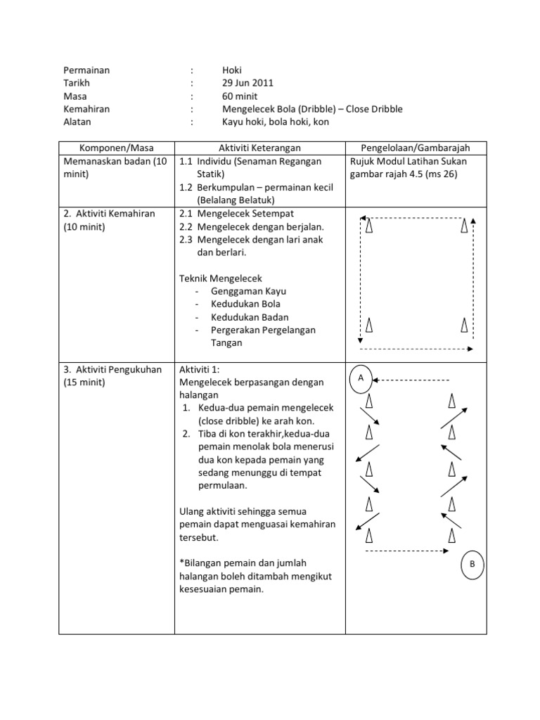 Contoh Lesson Plan 1murid 1sukan | PDF