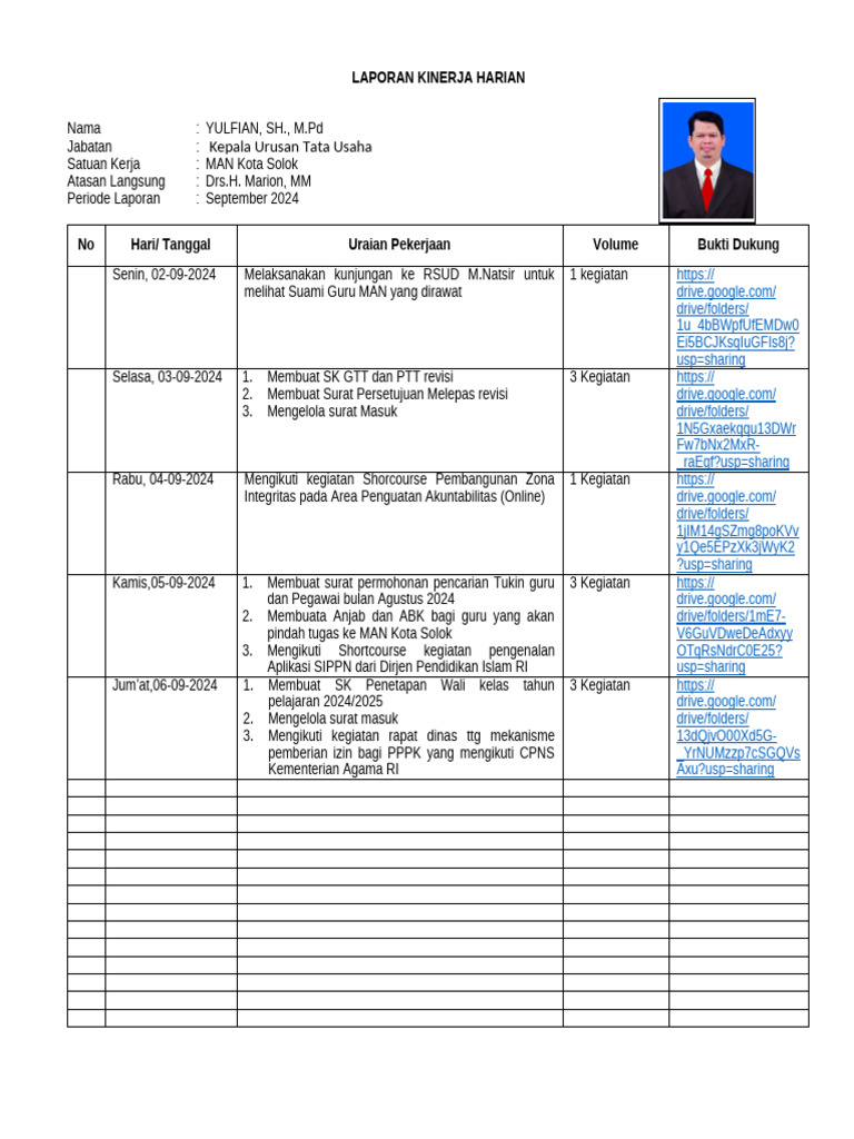Format Laporan Kinerja Harian | PDF