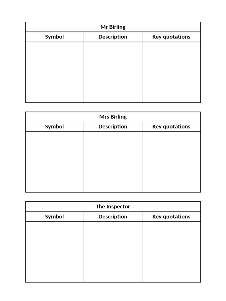 AIC Character Quotation Activity | PDF