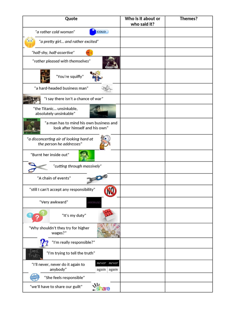 AIC Quotes With Picture Aids For Revision | PDF | Social Science