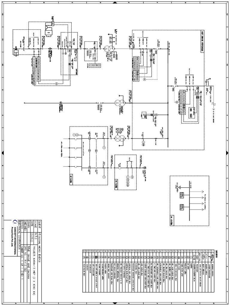 Approved SLD With | PDF