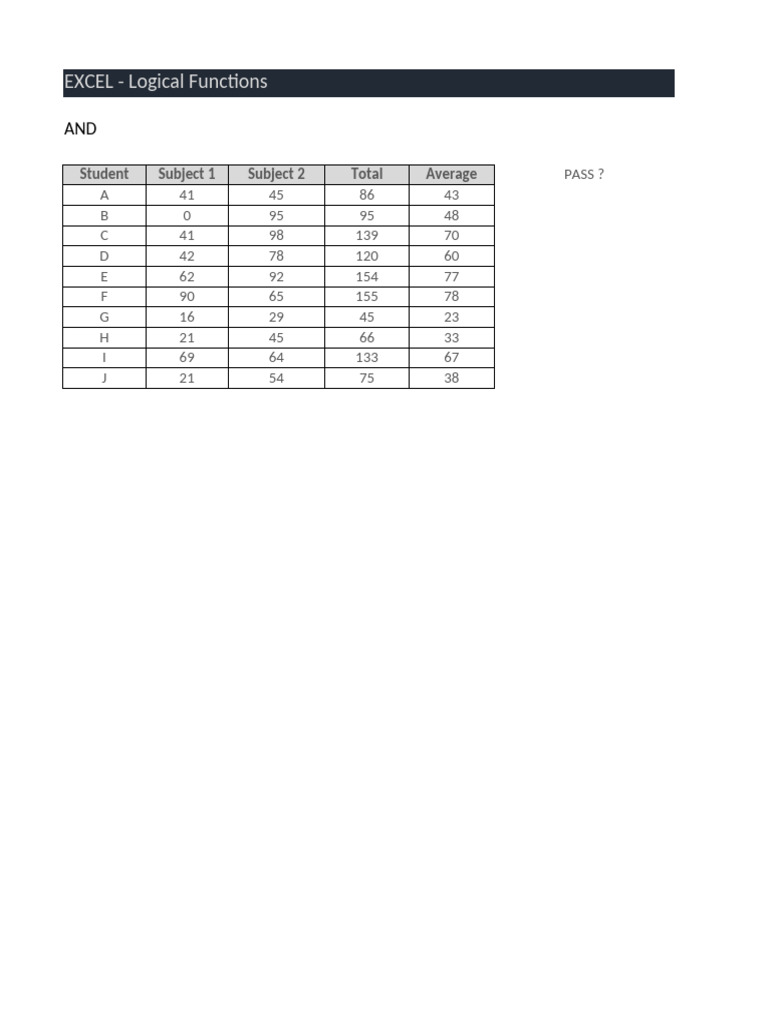 Logical Function And, Or, Not | PDF