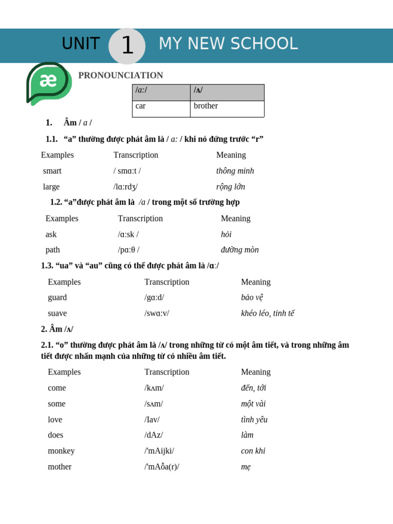 My New School: Pronounciation | PDF