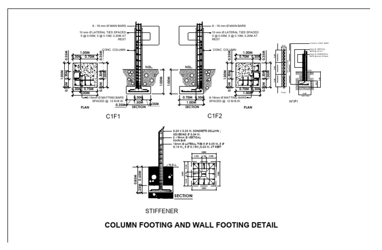 Column Footing and Wall Footing Detail: C1F1 C1F2 | PDF