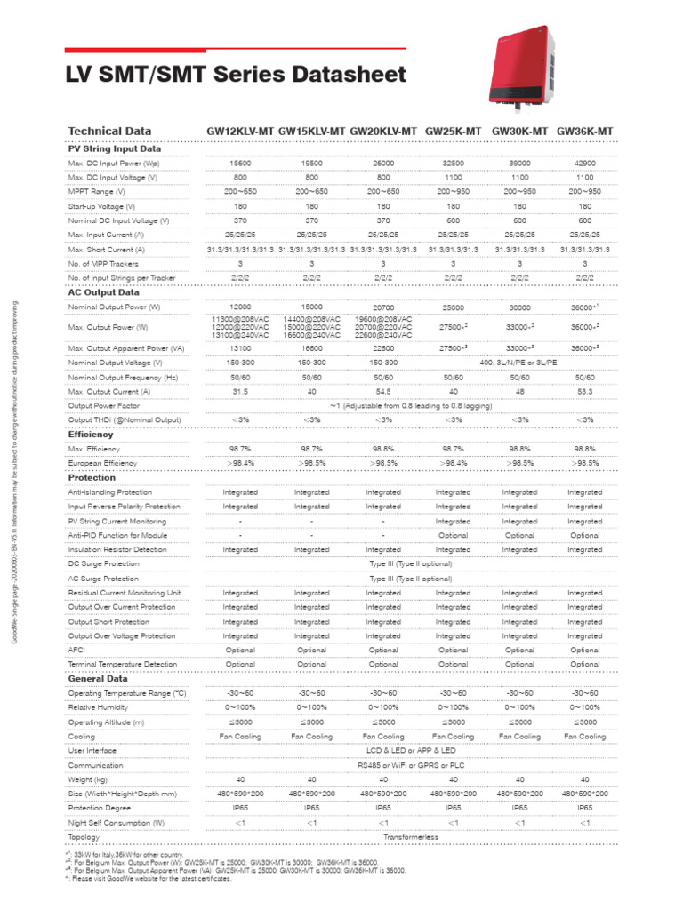 Goodwe GW30K-MT - Datasheet - EN | PDF