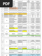 Room Allocation | PDF