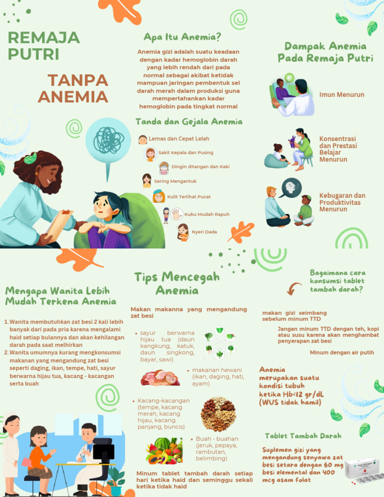 Leaflet Anemia | PDF