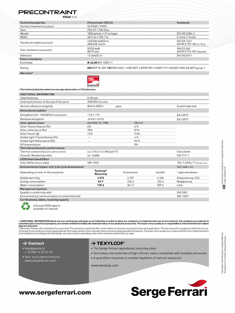 Ferrari-Flexlight-Advanced-1002-S2 | PDF