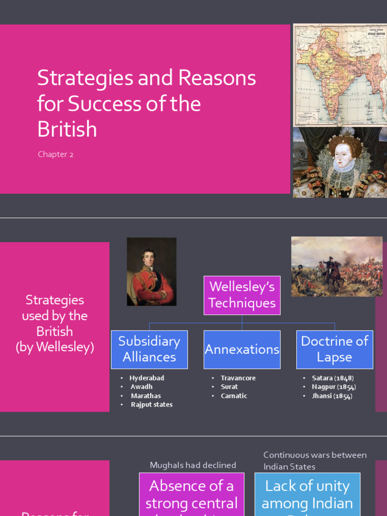 Strategies and Reasons for Success of the British | PDF