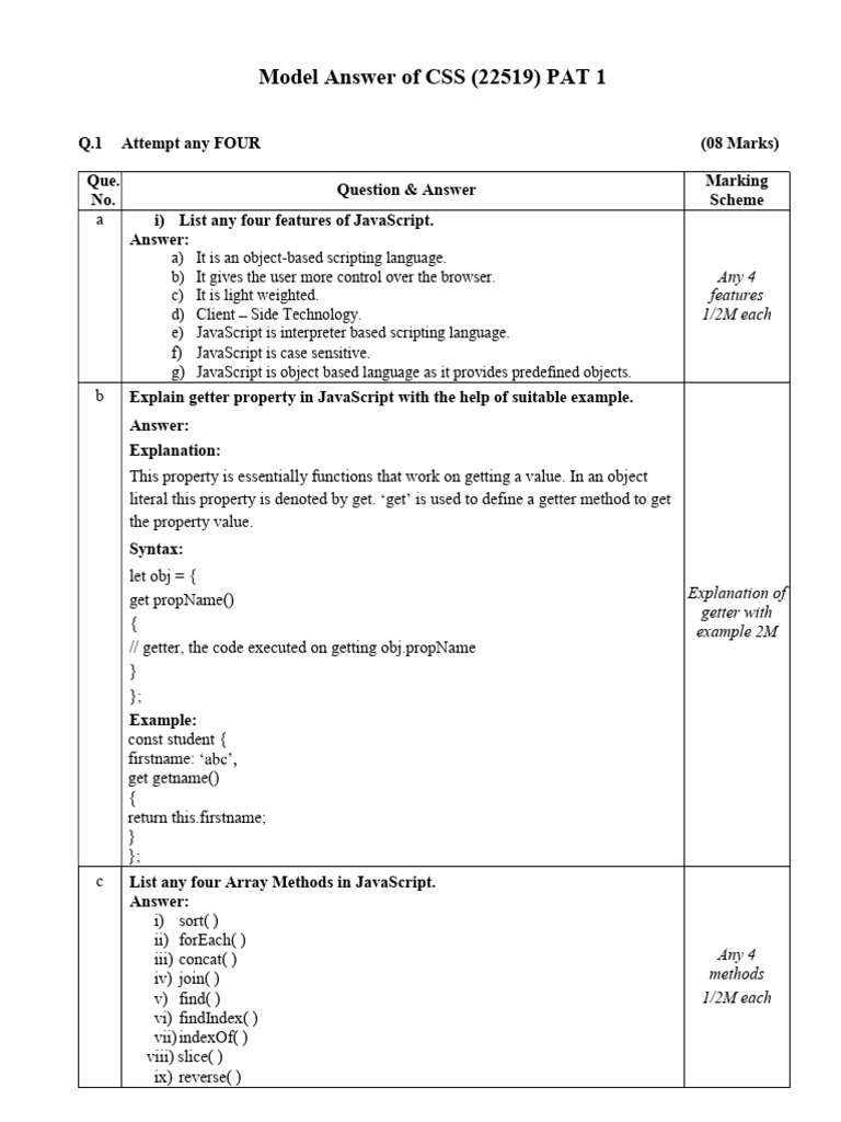 PAT1-CSS (22519) 2024-25 Model Answer | PDF