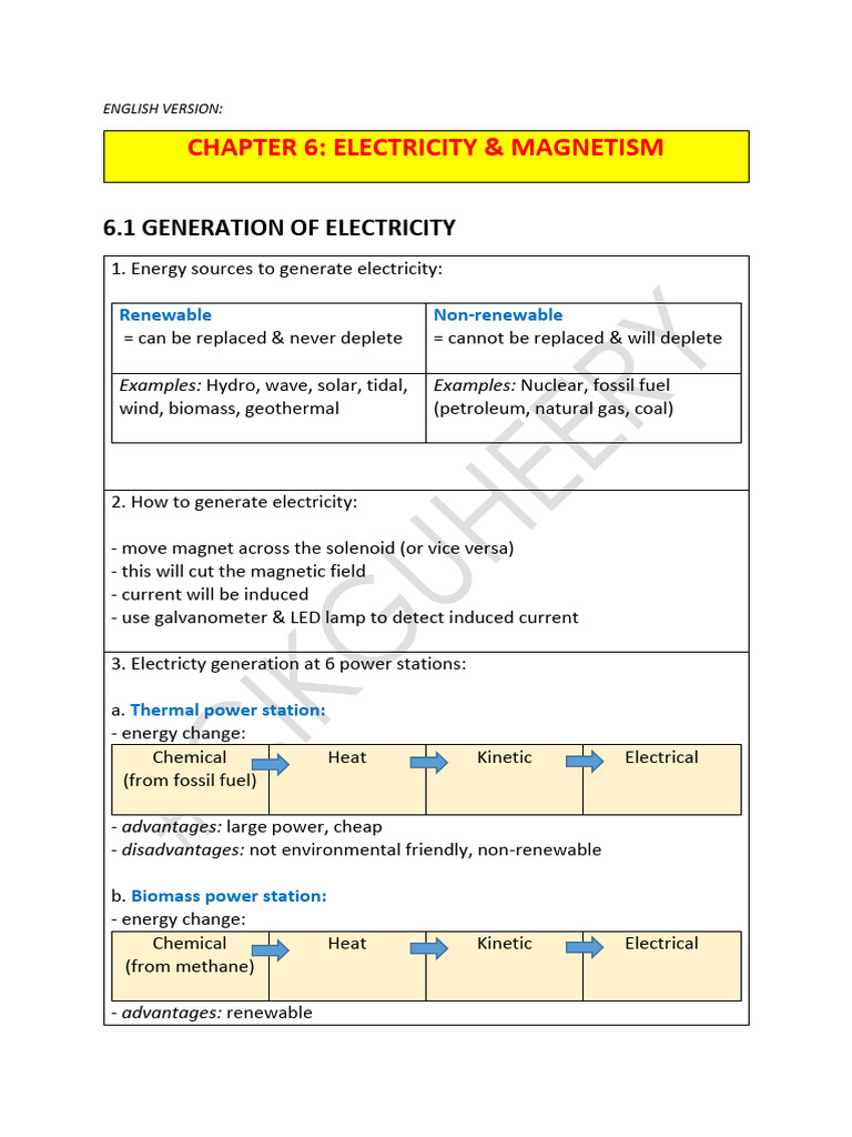 Electricity | PDF