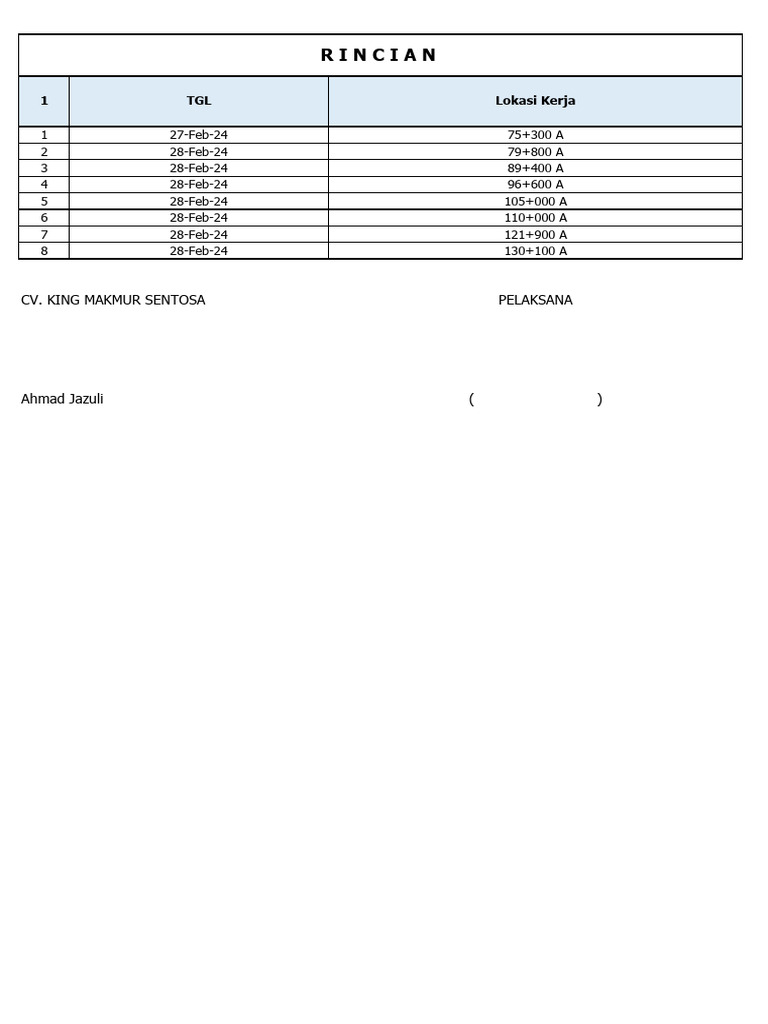Rambu Rambu Cal Center | PDF