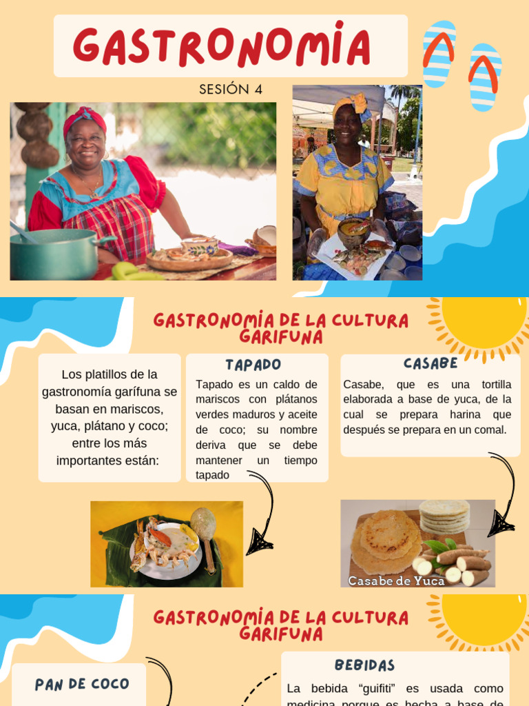 Cultura Garífuna | PDF | Ropa