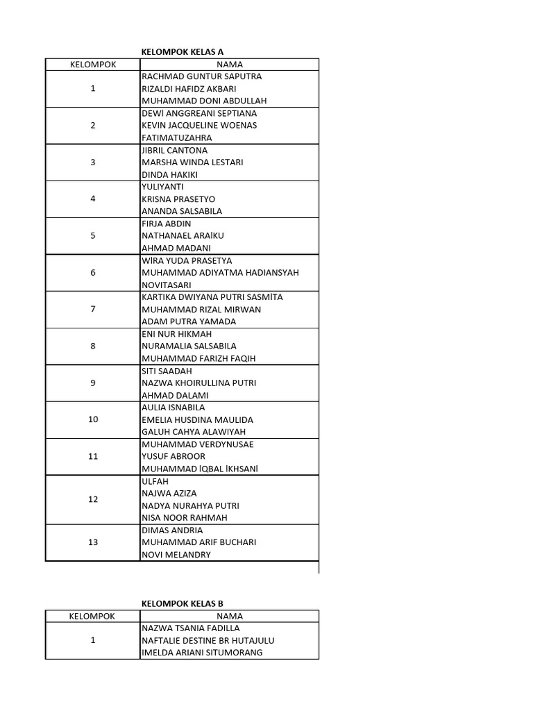 Revisi Kelompok Bindo 37372892 | PDF