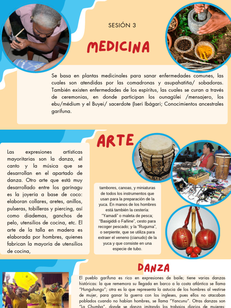 Cultura Garífuna Sesion 3 | PDF