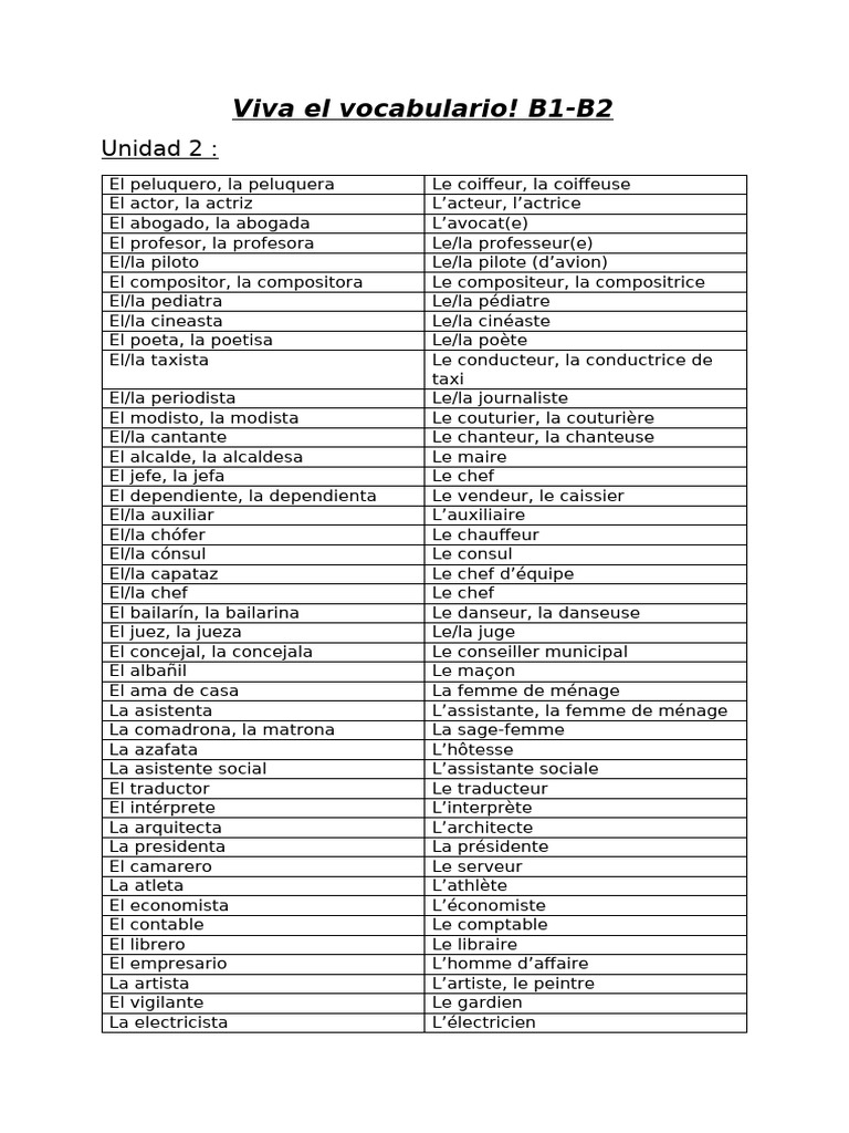 Viva El Vocabulario - Voc | PDF