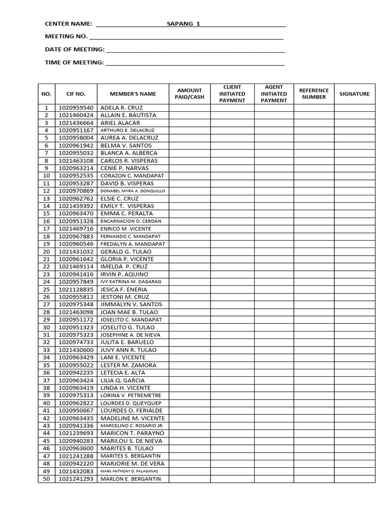 Sapang 1 | PDF