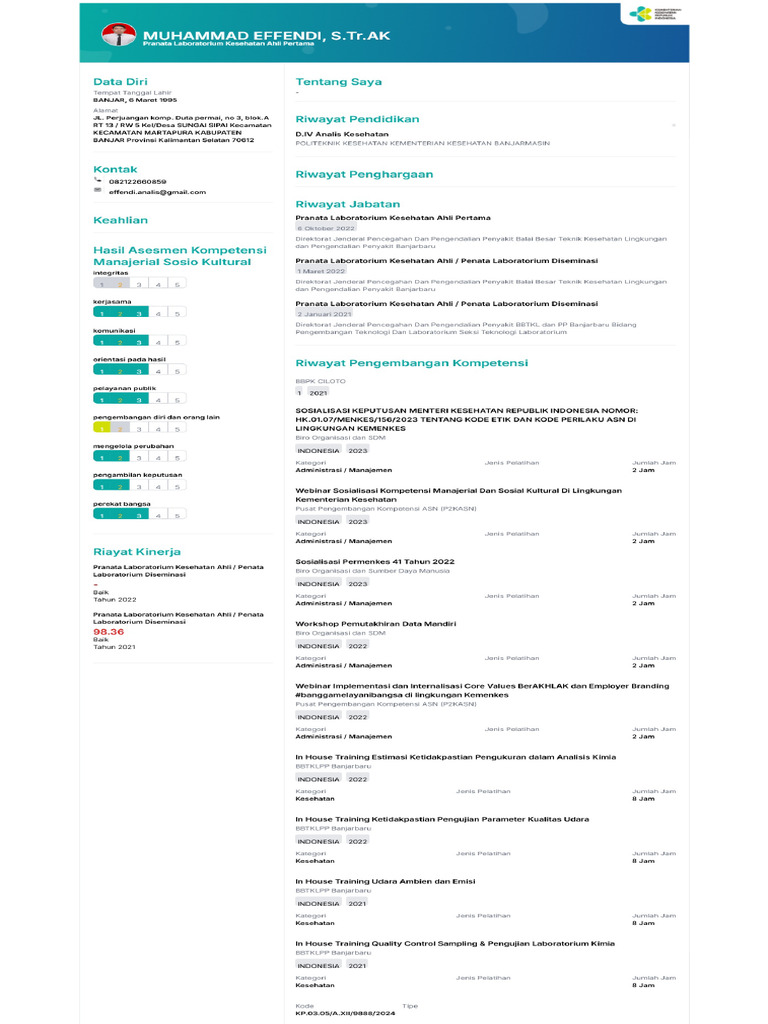 Profil MUHAMMAD EFFENDI | PDF