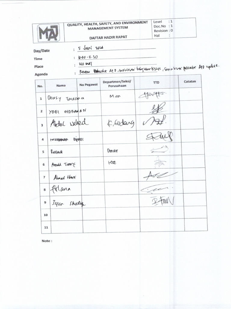 Sosialisasi Prosedur APD, List APD, Tanda Terima 5 Juni 2024 | PDF