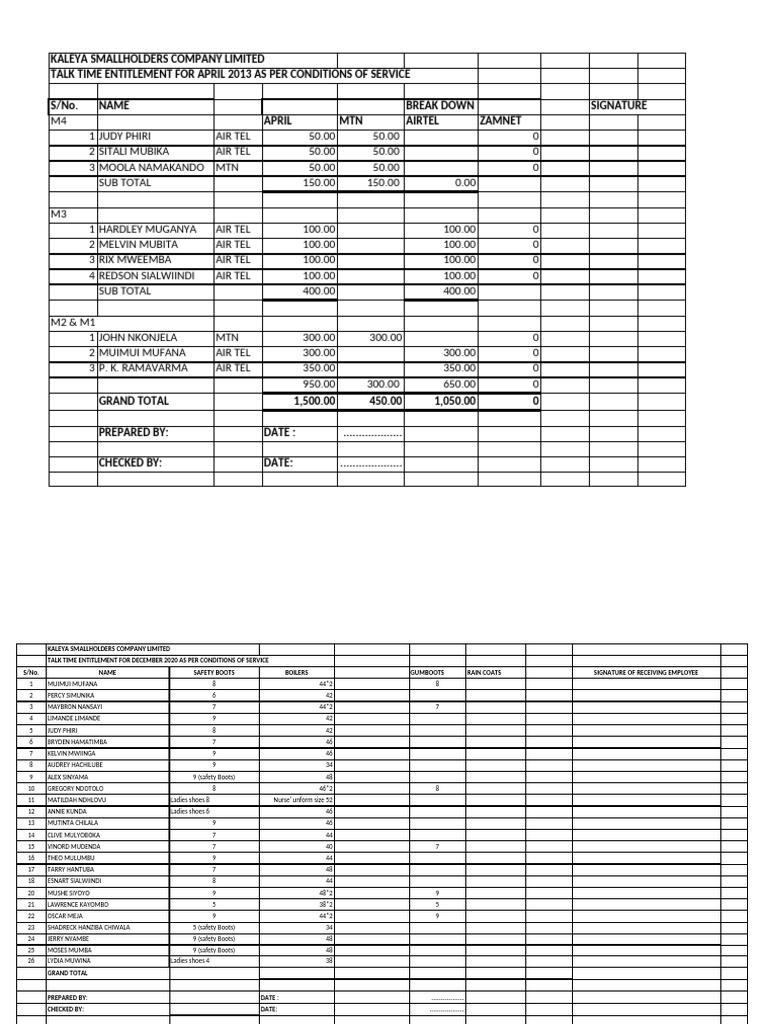 PPE STAFF SIZES - Clinic Staff | PDF