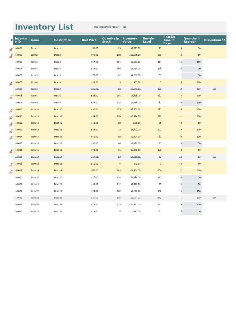 Inventory List With Reorder Highlighting1 | PDF
