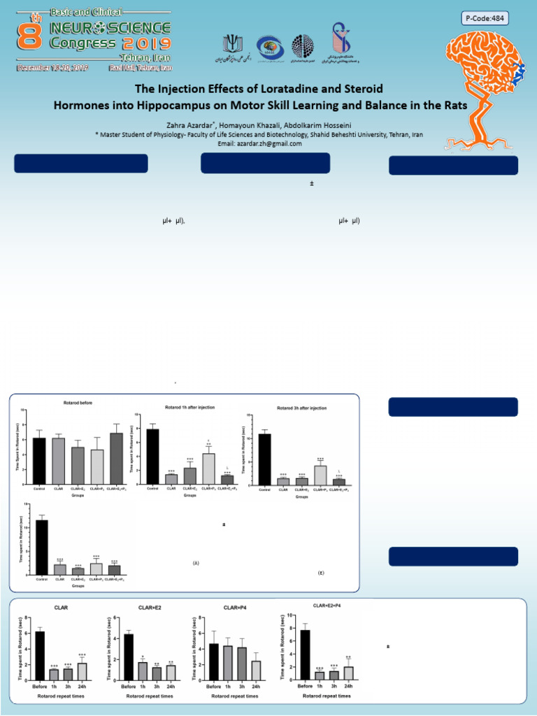 The Injection Effects of Loratadine and Steroid Hormones Into ...
