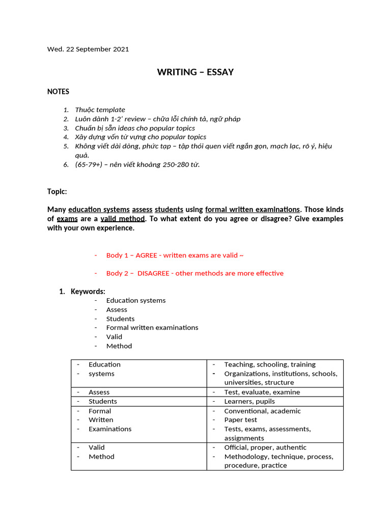 Writing 1 - 0922 - Class-Notes | PDF