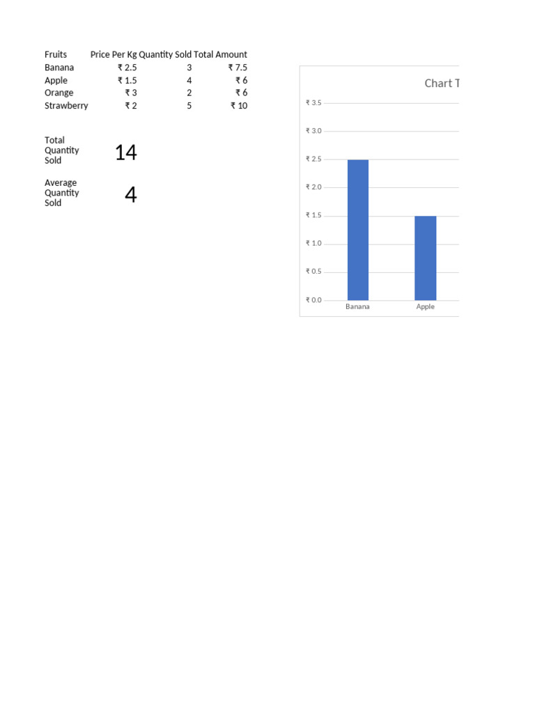 Revision 1 Excel Chart | PDF
